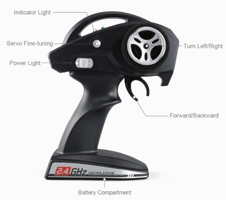 JJRC Q39 Highlander RC-Buggy - Von der Straße ins Gelände