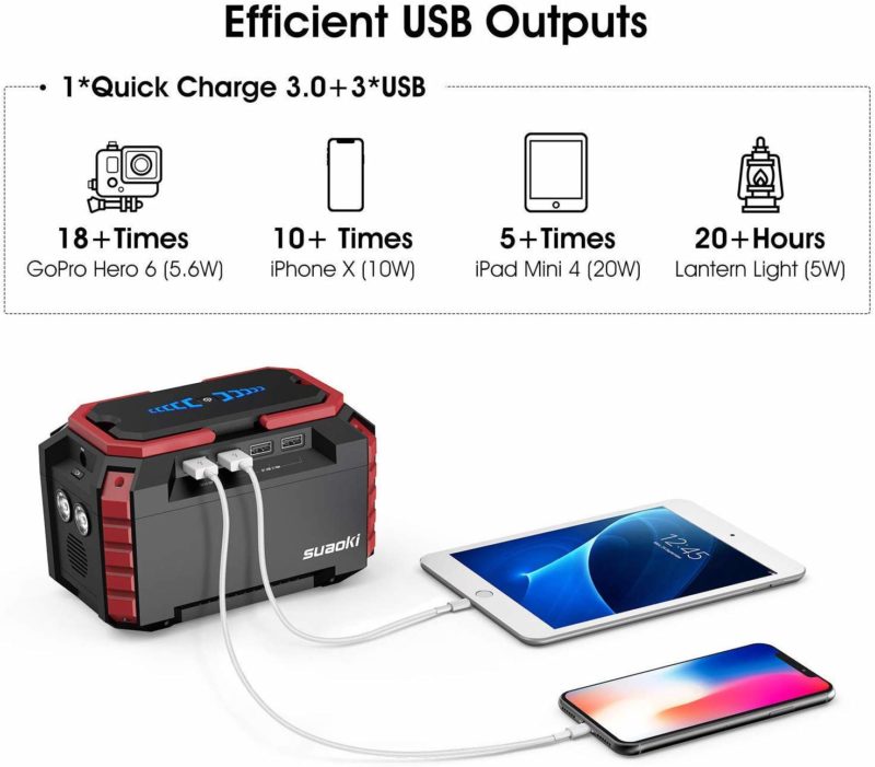 SUAOKI Power Station: XXL-Powerbank mit 40.500 mAh & DC-Anschluss