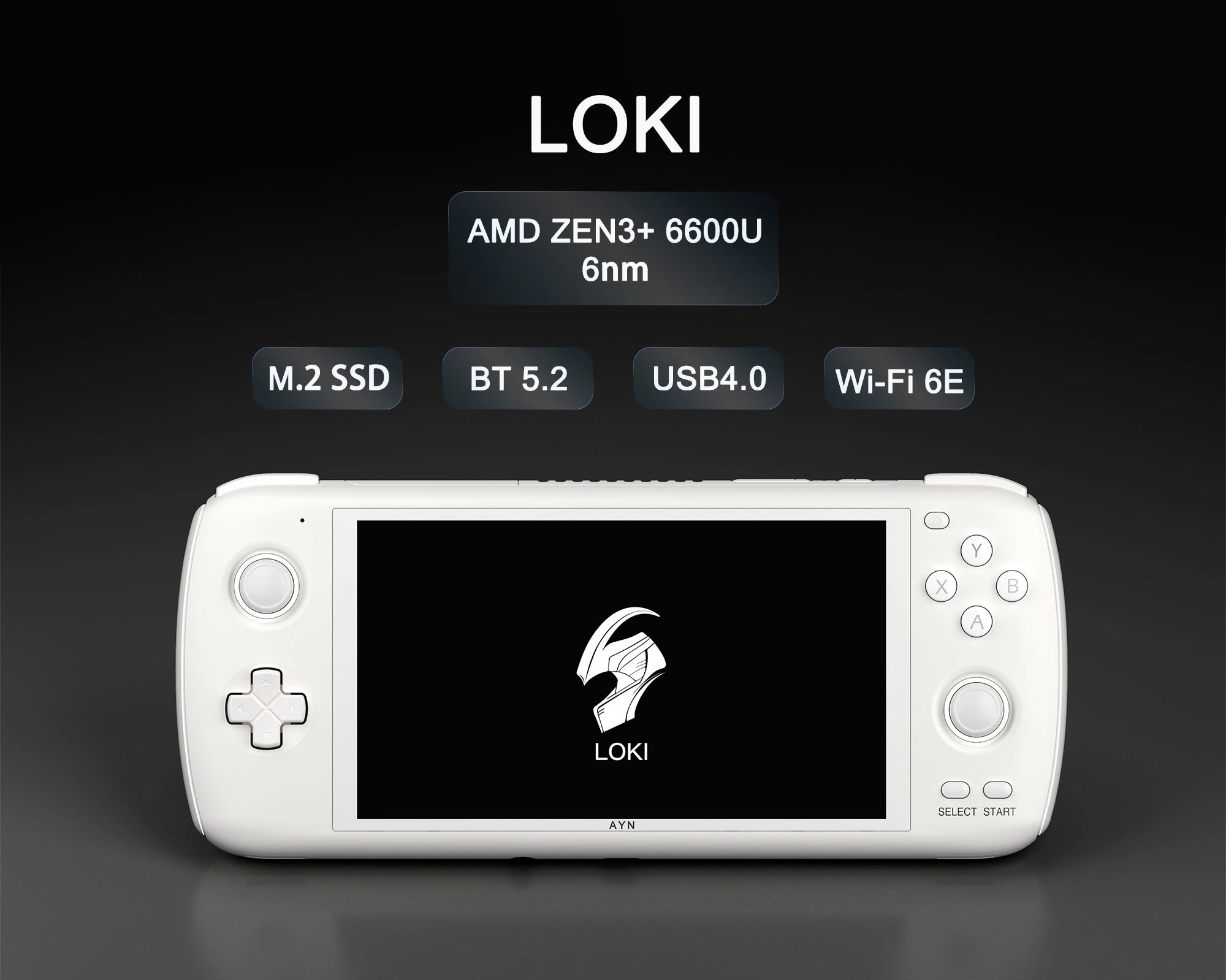AYN Loki - Handheld-Konsole mit Windows OS ab 299$ | China-Gadgets