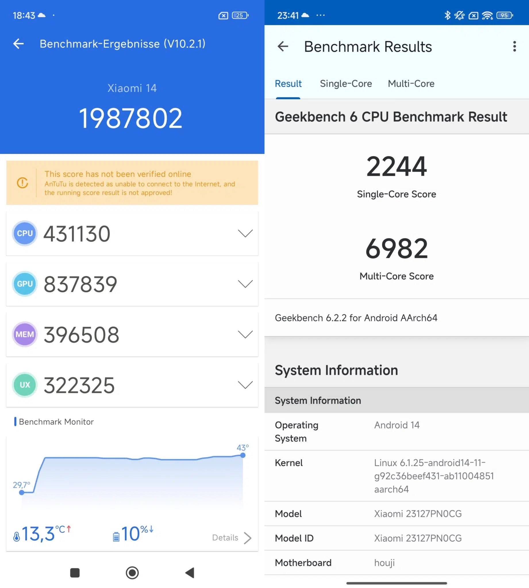 Xiaomi 14 im Test: Das rundeste Xiaomi-Smartphone bisher!