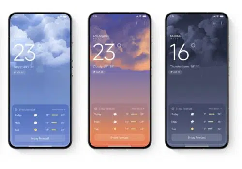HyperOS: Das musst du über Xiaomis Betriebssystem wissen!