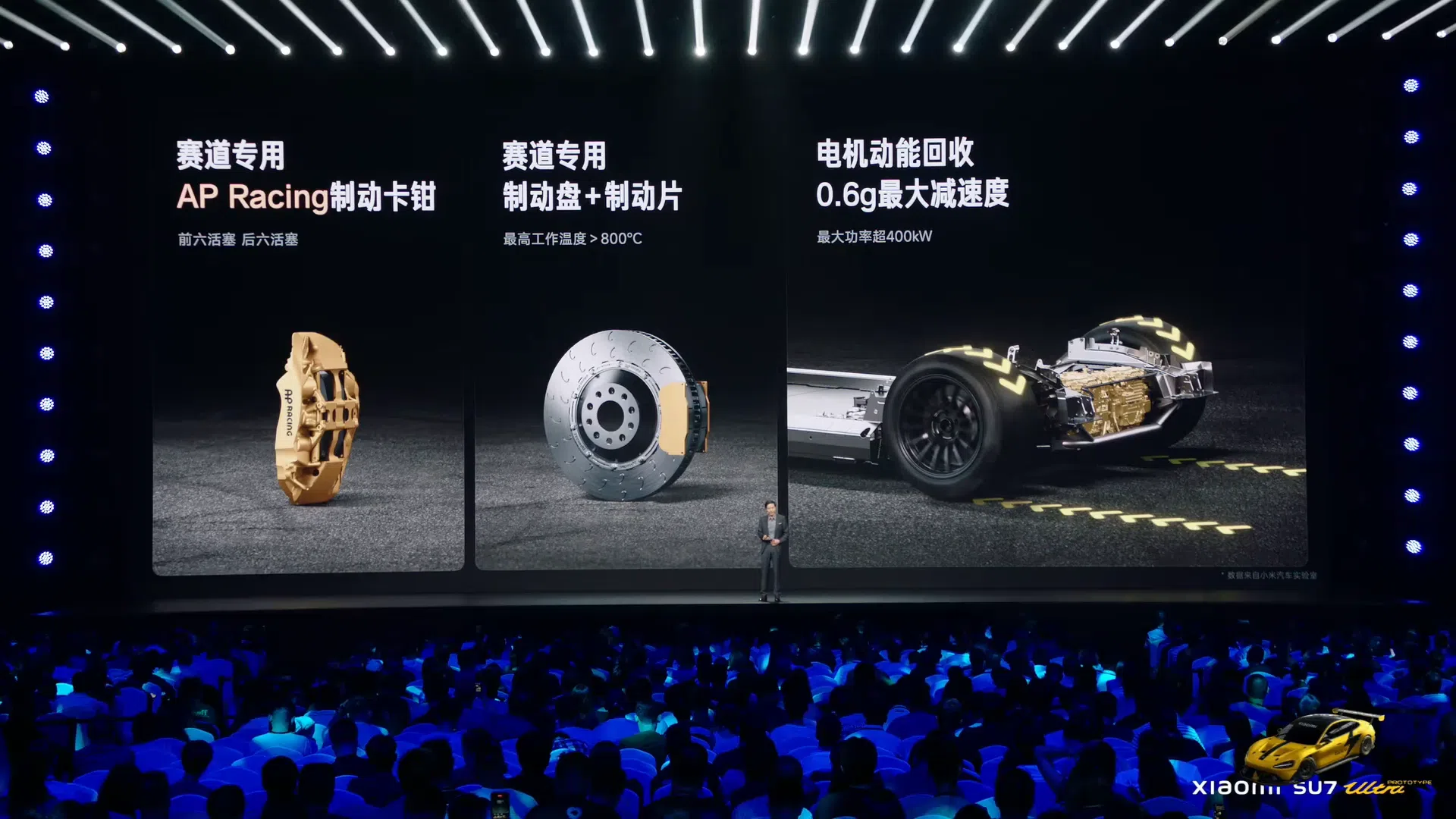 Xiaomi SU7 Ultra Prototype: Rekordjagd auf der Nordschleife