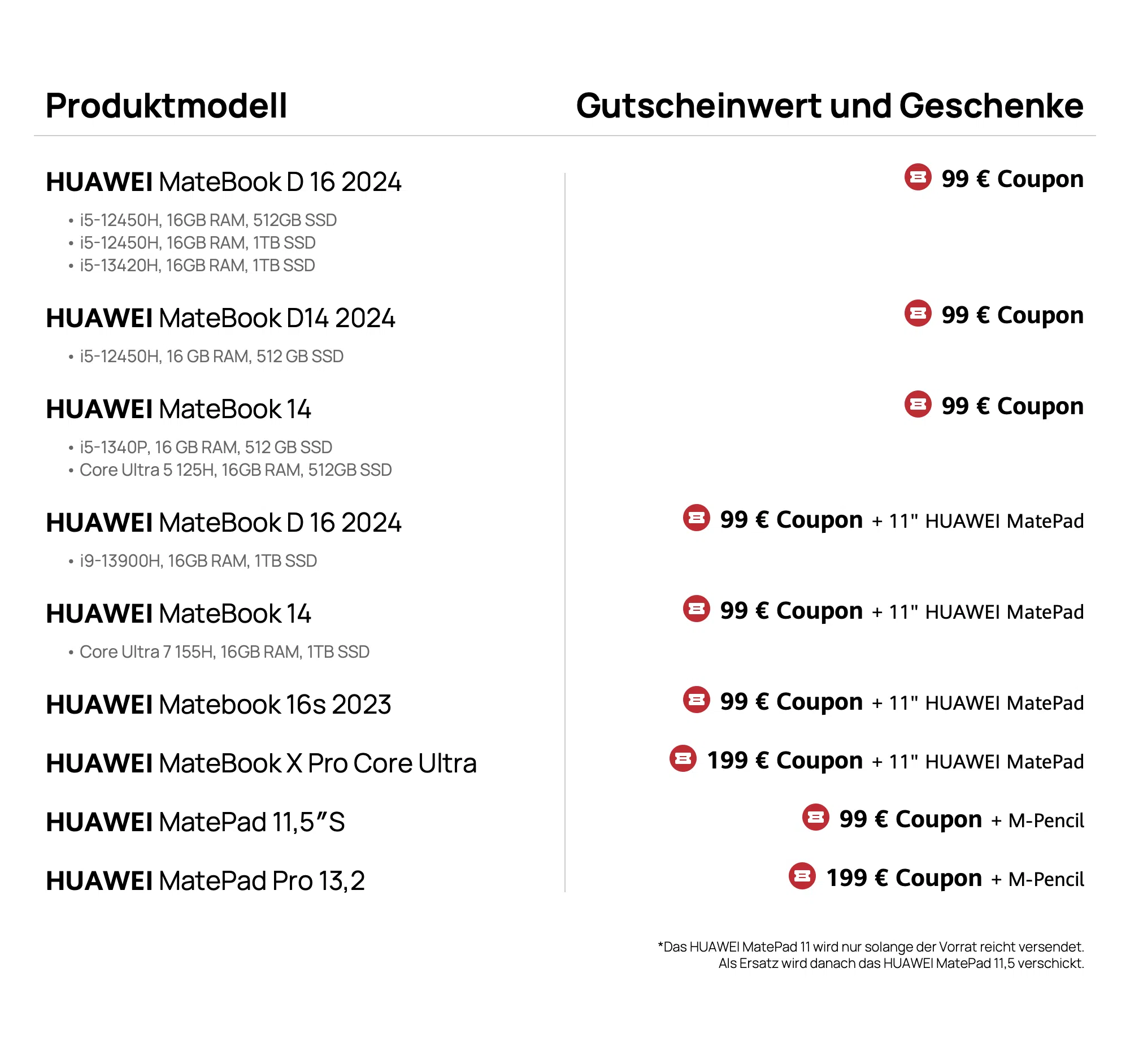 Huawei Back to School Angebote: Bau dir dein eigenes Bundle!